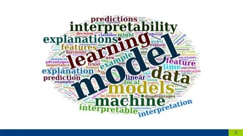 Machine Learning Interpretability
