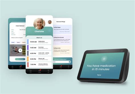 Gaurav Raturi On Linkedin Technology Home Care App Huru Appdevelopment Ceos Startups
