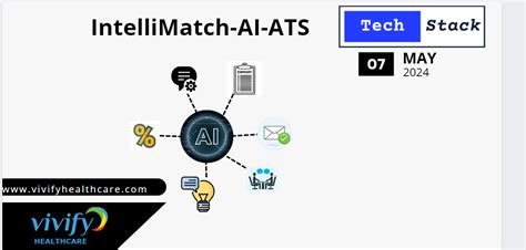 Home Vivify Healthcare