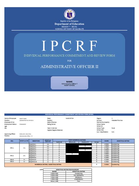 Ao Ii Ipcrf Template Edit Pdf Goal Negotiation