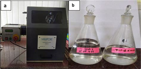 TCLP Method And Its Leachates Download Scientific Diagram