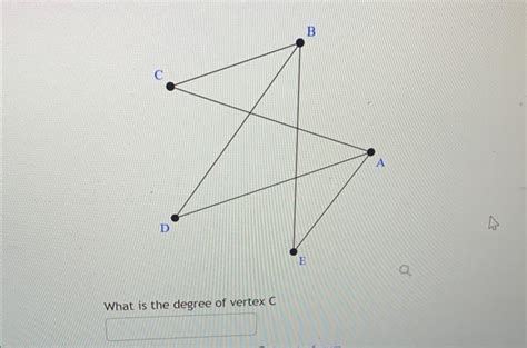 Solved What Is The Degree Of Vertex C Chegg
