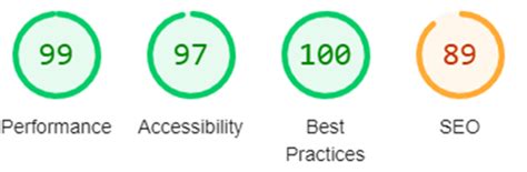 Github Neillcllghn Simple Foods Project