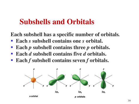 ppt chapter three powerpoint presentation free download id 5840496