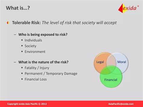 Iec 61511 Introduction Pptx