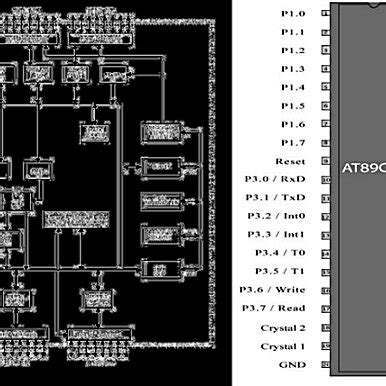 Microcontroller Blog Diagram Micro Controller AT89C51 Microcontroller Download Scientific
