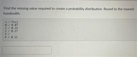Solved Find The Missing Value Required To Create A Chegg