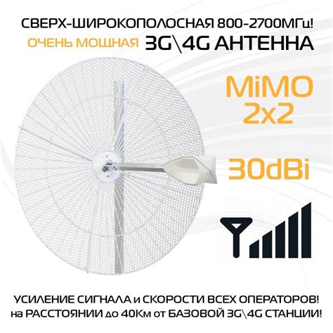 Мощная Параболическая 3G 4G Антенна MiGLinK 30dBi MiMO для USB модема ...
