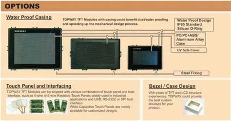 7 Inch RS232 485 Smart TFT LCD Module Interface Model Name Number HMT070ATA 1C Display Size