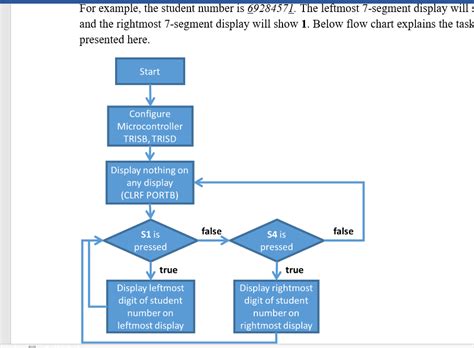 Solved Lab Start PICSimLab Select PIC F A As Chegg Com