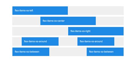 Bootstrap 4 обычная сетка или Flexbox