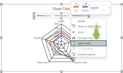 Radar Chart In Excel Types Examples How To Create Make