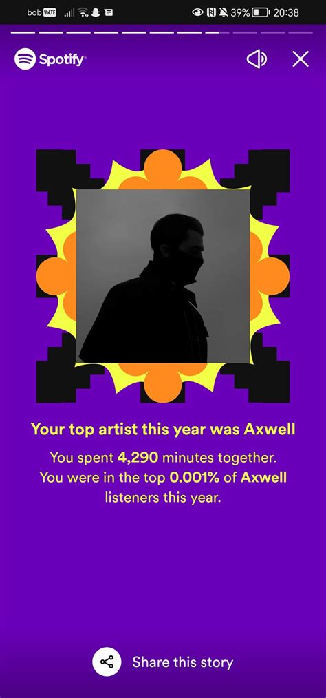 Heres My Spotify Wrapped R Swedishhousemafia