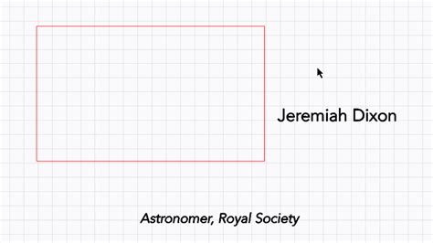 Automatic Guidelines Millmage Documentation