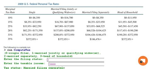 Solved Write A Program To Calculate And Then Print The Tax Chegg Com