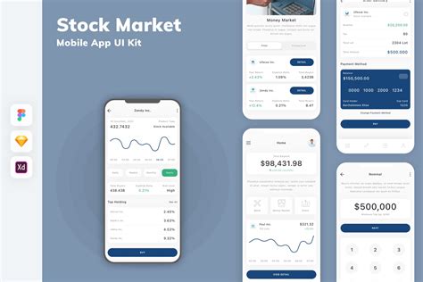 Stock Market Mobile App Ui Kit Ui Kits And Libraries ~ Creative Market