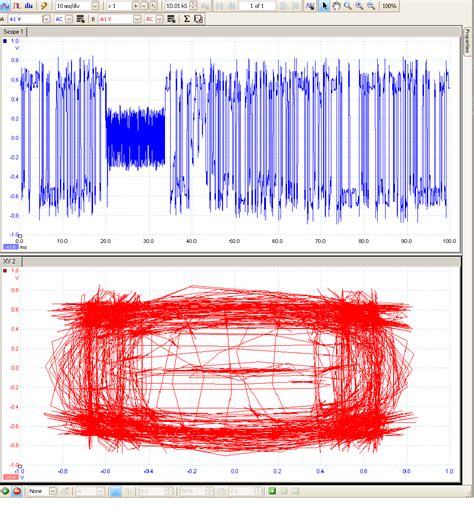 Figure From Design And Implementation Of An Embedded System For Software Defined Radio
