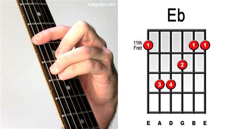 Eb Major - Guitar Chord Lesson - Easy Learn How To Play Bar Chords ...