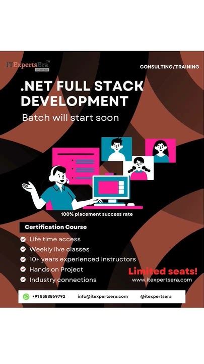 Softwaredeveloper Fullstack Fullstackengineer Dotnet Dotnetcore