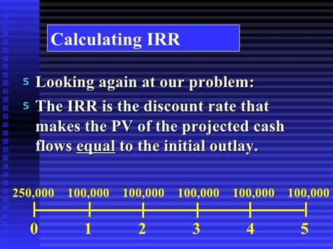 npv irr