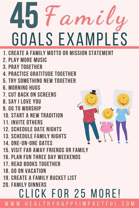 45 Family Goals Examples You Ll Want To Do Right Now Family Goals