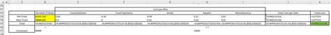 Solved Create Spreadsheets And Use Solver To Determine The Correct