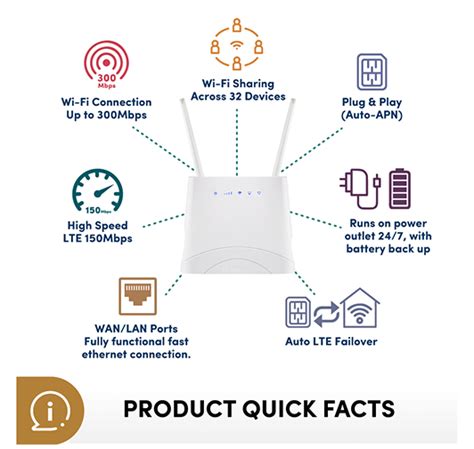 Prolink Dl 7306 Cat4 4g Router Online Shopping Sri Lanka Wi Fi Devices Power Backups