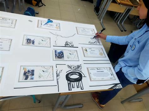 Sami Mahmoud On Linkedin Steam Steam Myp Art Science Ib Teacher