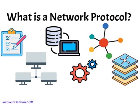 Differences Between Udp Protocol And Coap Protocol Iot Cloud Platform