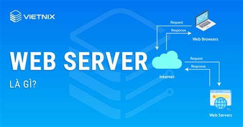 Database Là Gì Tầm Quan Trọng Và Các Kiểu Database Phổ Biến