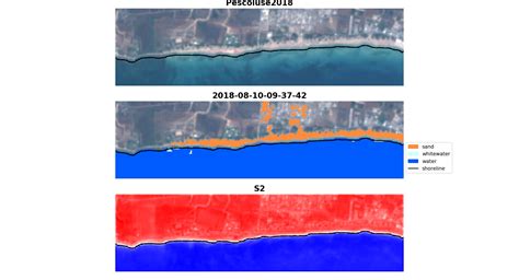 Offshore Bias In Shoreline Detection · Issue 50 · Kvos Coastsat · Github