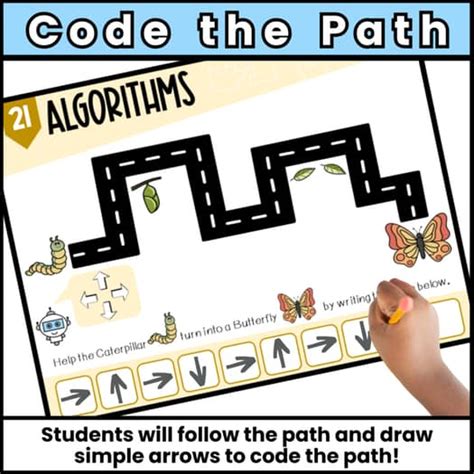 Computer Coding Worksheets For Beginners Coding Unplugged Kindergarten 2nd