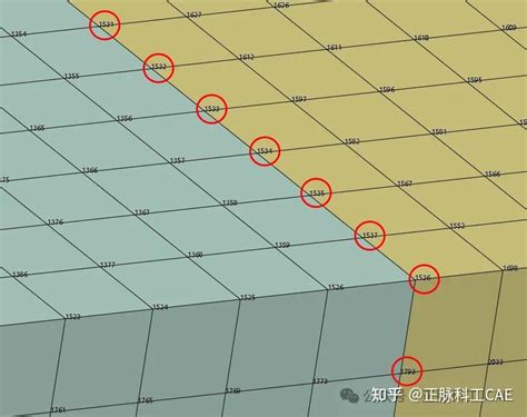 Ansys装配体网格共节点的几种处理方法 知乎
