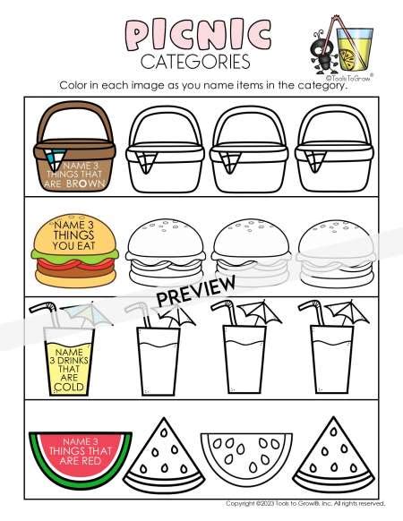 Basic Concept Categorization Communication Therapy Resources