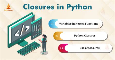 Closures In Python With Examples TechVidvan