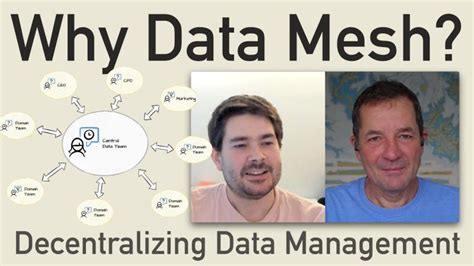 Getting Apis To Work On Linkedin Why Data Mesh Decentralizing Data