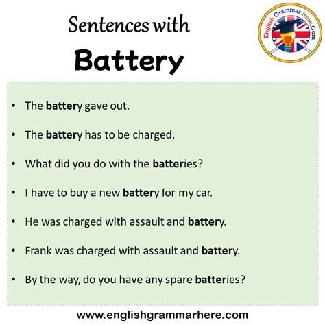 Sentences With Conduct Conduct In A Sentence In English Sentences For