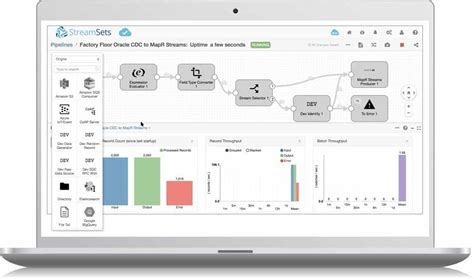 Dataops