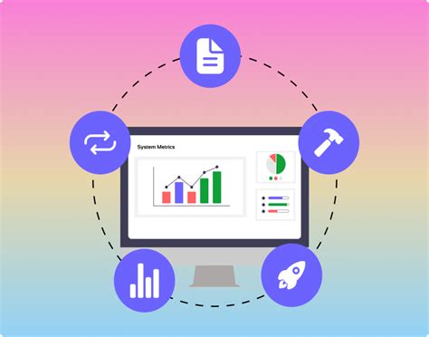 System Metrics