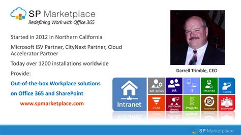 Webinar Office 365 Sharepoint Success Its About The Structure Ppt