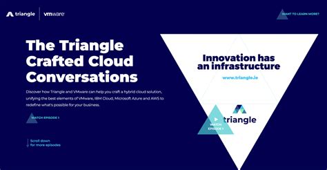 Triangle Vmware Cloud Foundation Hybrid And Multi Cloud Solutions