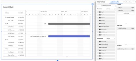 How To Add Gantt Chart Custom Widget In A Dashboard