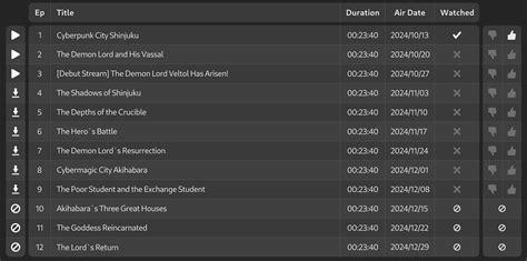 List Widget Choice Platform Gnome Discourse