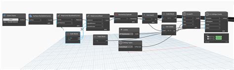 Polycurve With Offset Around The Slab Page 2 Revit Dynamo Polycurve With Offset Around The Slab Page 2 Revit Dynamo