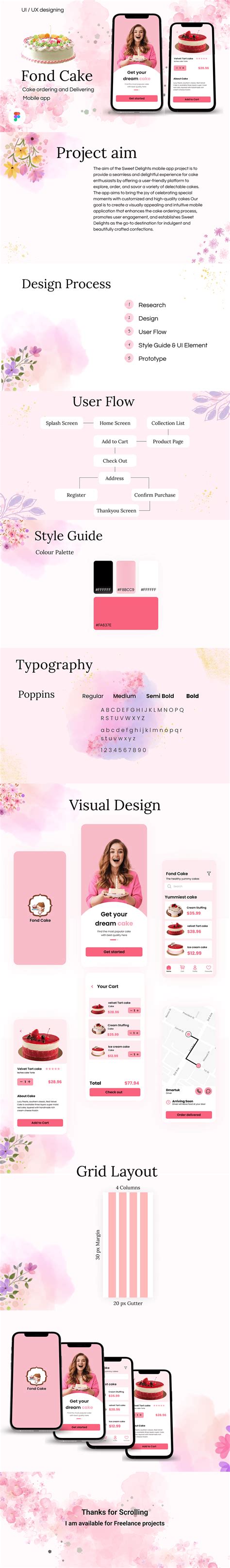 Cake Mobile App Design Case Study Behance