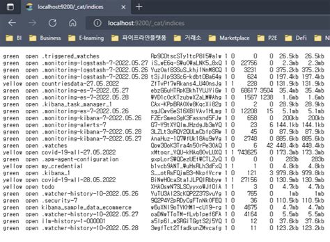 Elk Stack On Docker 개발 환경 셋팅 및 Csv 데이터 추출 파이프라인 구축하기