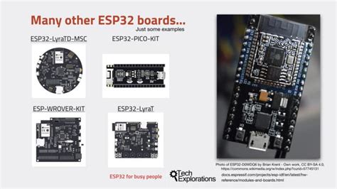 The ESP32 Development Kit A Components And Capabilities