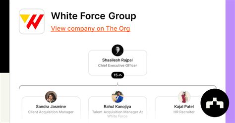 White Force Group The Org