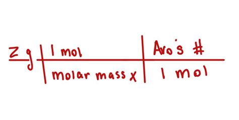 Exam 2 Chem 130 Flashcards Quizlet
