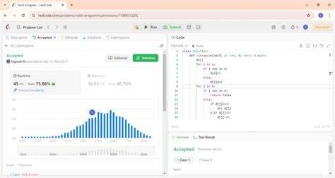 Day 15 Of 50 Day Leetcode Challenge Vignesh N Posted On The Topic